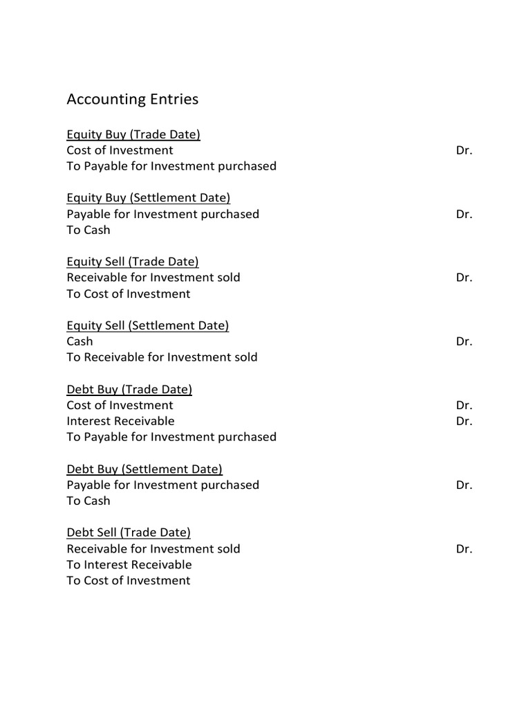 Accounting Entries | PDF