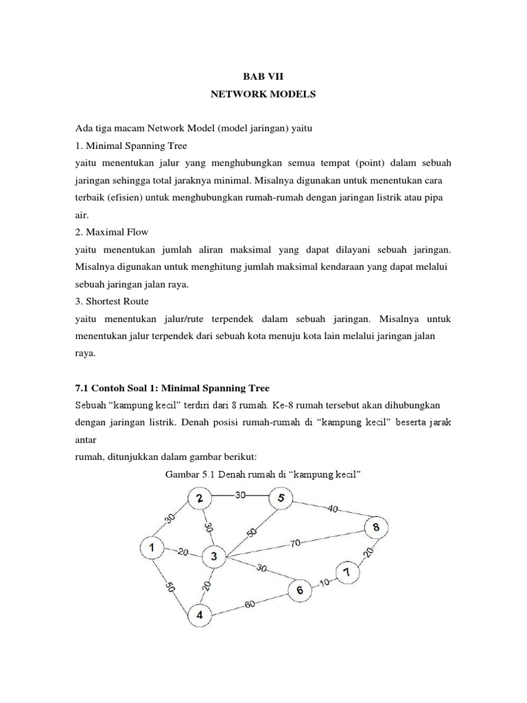 Pertemuan 13-Praktek POM QM Analisis Network | PDF | Komputer