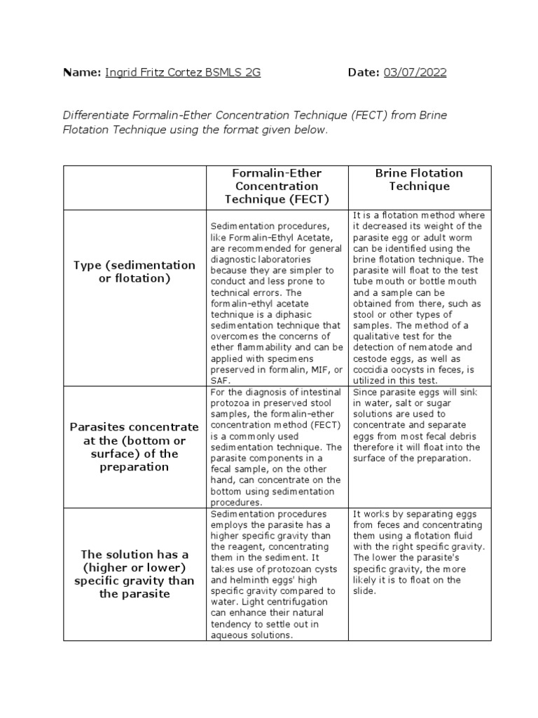 Differentiate Formalin-Ether Concentration Technique (FECT) From Brine ...