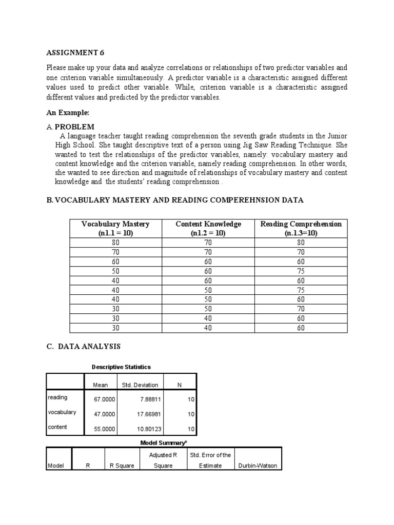 Assignment 6: Descriptive Statistics | PDF | Statistics | Errors And Residuals