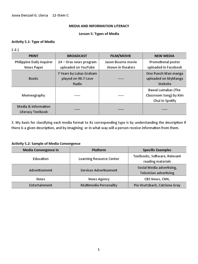 Media and Information Literacy Lesson 5: Types of Media Activity 5.1 ...