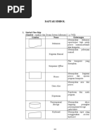 Simbol dan Penjelasan Diagram UML | PDF | Komputer