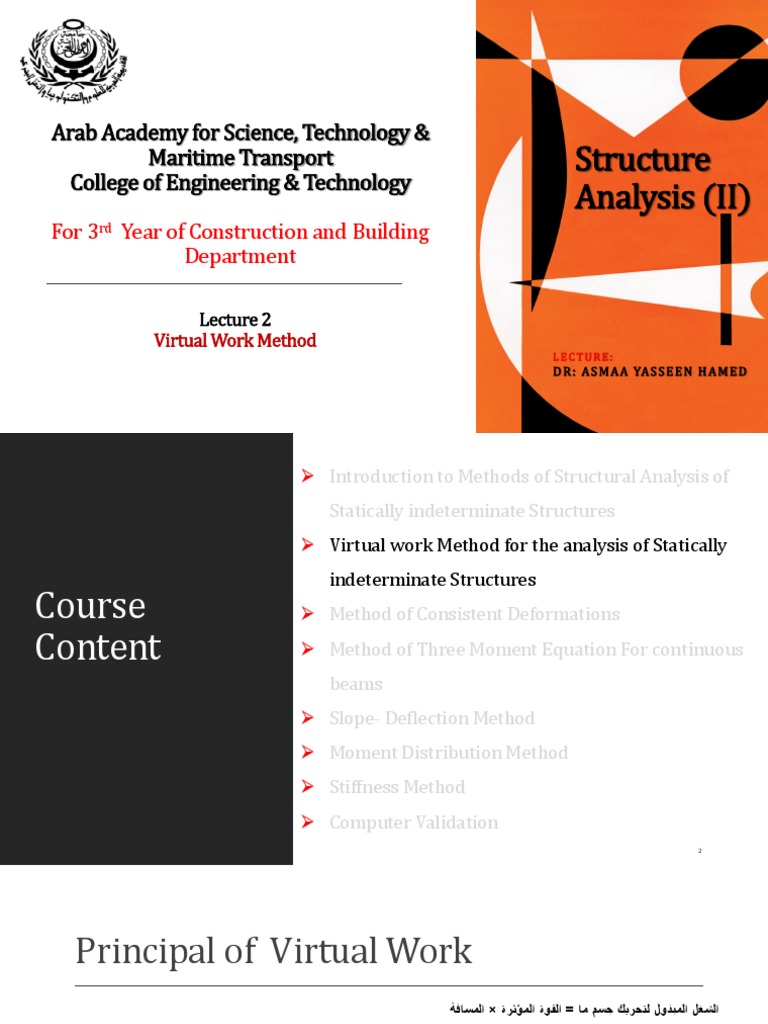 Virtual Work Method in Structural Analysis | PDF | Beam (Structure ...