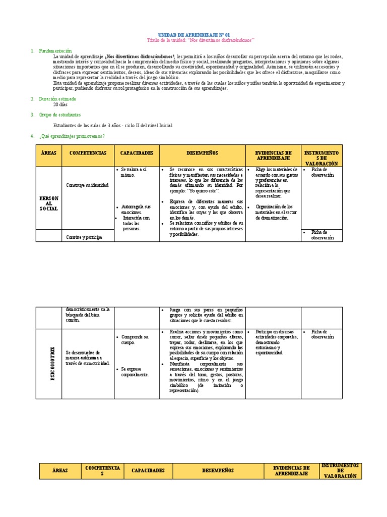 Modelo de Unidad de Aprendizaje - 3 Años | PDF | Aprendizaje | Las emociones