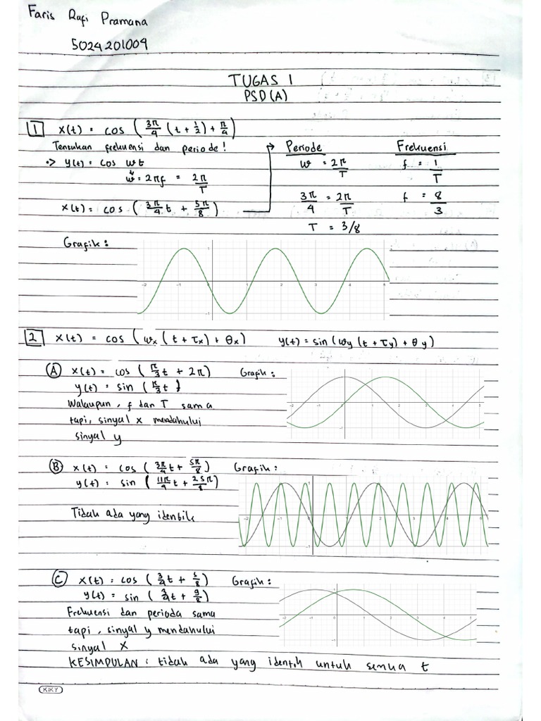 Faris Rafi PSDTugas1 | PDF