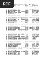 25 Downtown Mahalaxmi - 365 Realtors (1) Response Done (Follow Up) | PDF