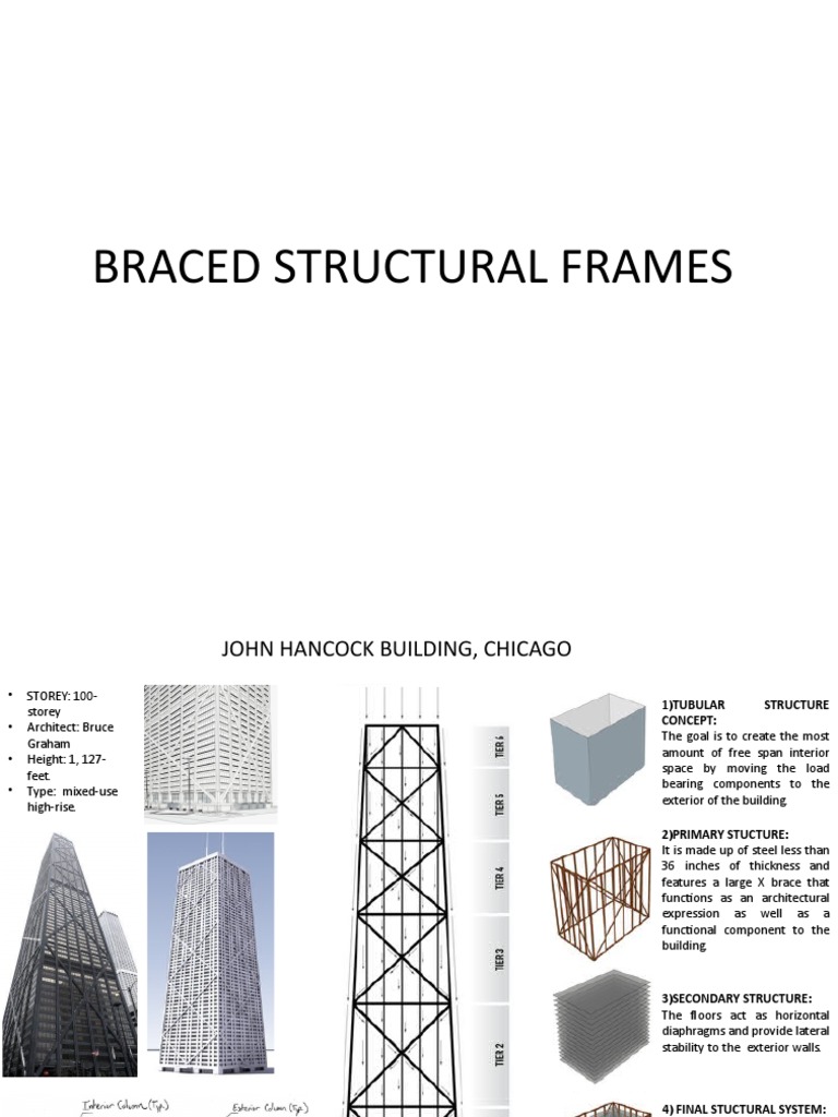 Braced Frame | PDF | Building | Truss