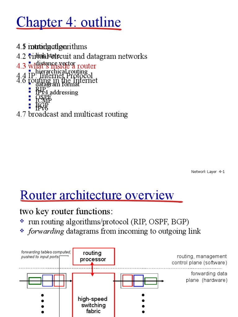 Chapter 4: Outline: 4.2 Virtual Circuit and Datagram Networks 4.4 IP: Internet Protocol 4.5 ...