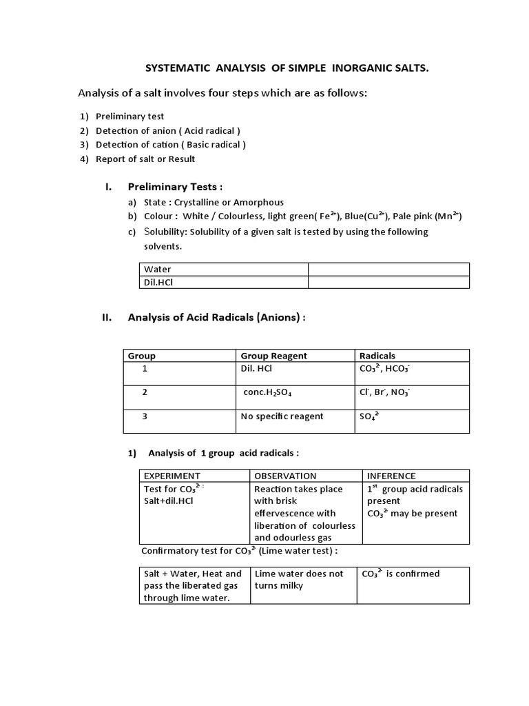 Systematic Analysis of Inorganic Salts | PDF | Ammonium | Salt (Chemistry)
