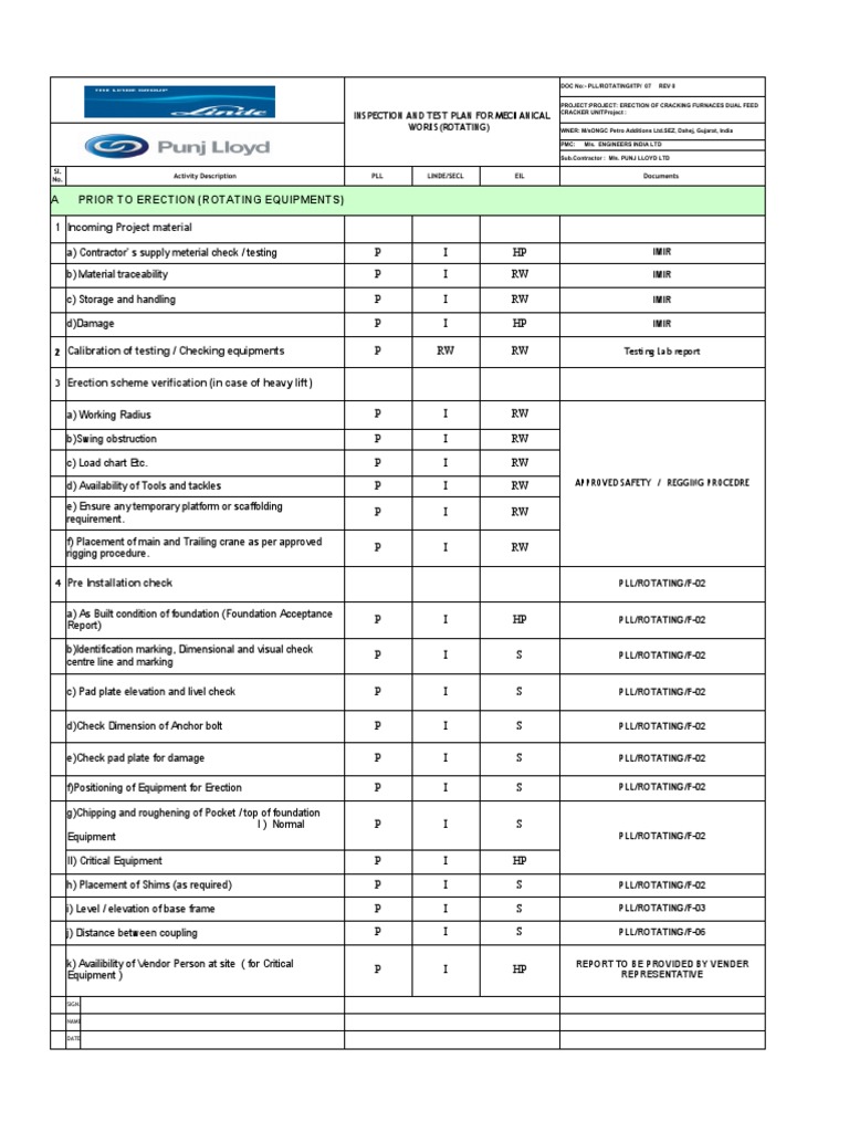 Rotating Itp | Manufactured Goods | Mechanical Engineering