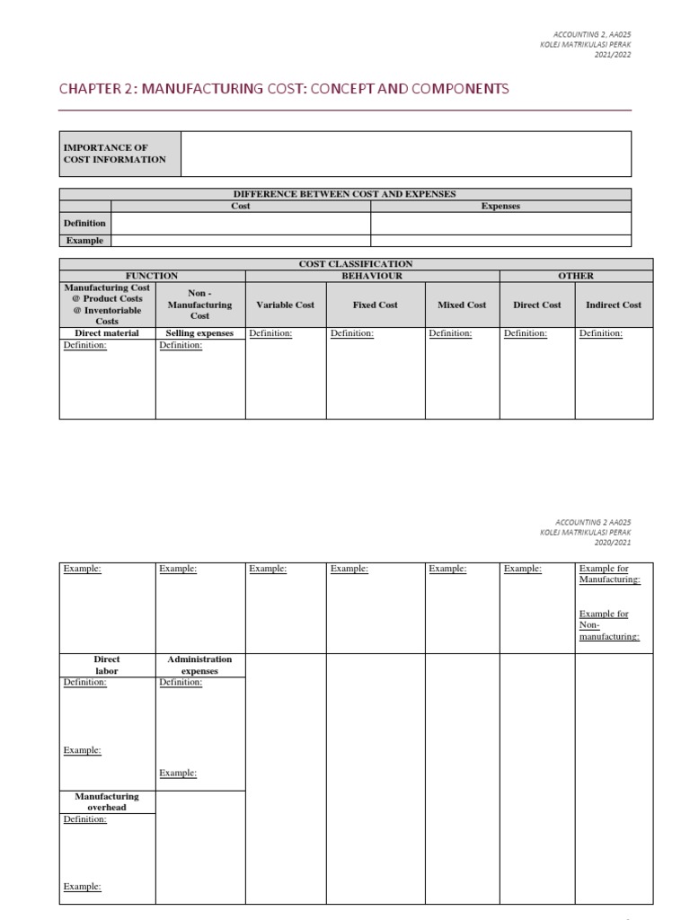 Understanding Manufacturing Costs: Concepts, Components, and ...