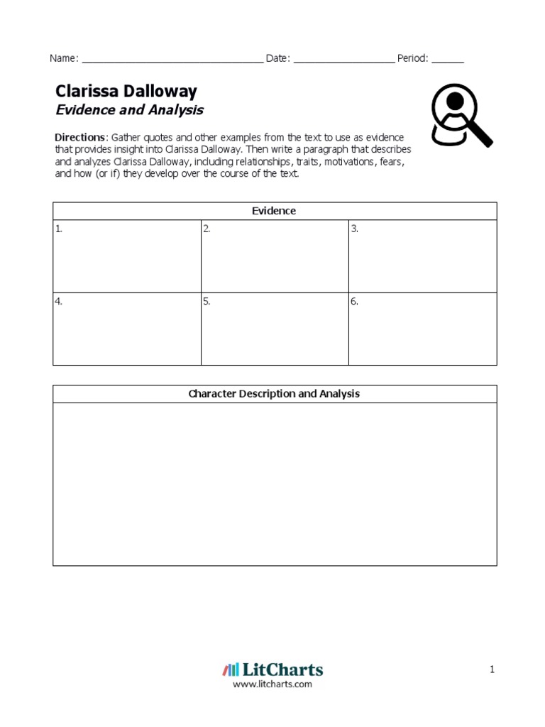 Character Analysis Organizers | PDF