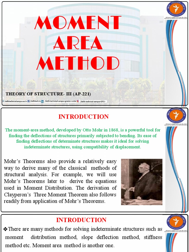 L 6 Moment Area Method Part 1 Pdf Tangent Slope