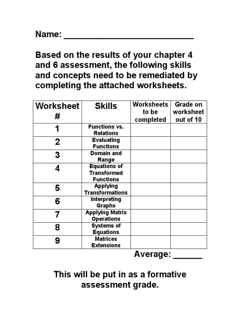 4-6 Remediation Function Worksheets | PDF | Cartesian Coordinate System ...