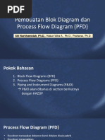 Makalah BFD, PFD, P&ID, Dan Loop Diagram | PDF | Komputer