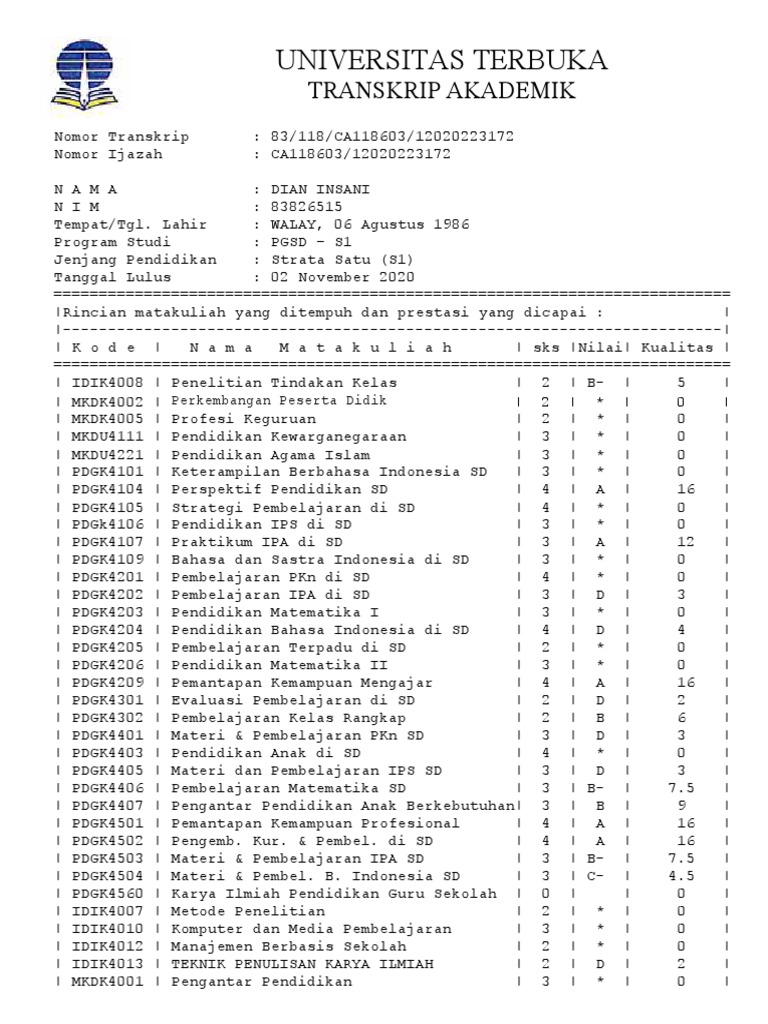 Universitas Terbuka: Transkrip Akademik | PDF