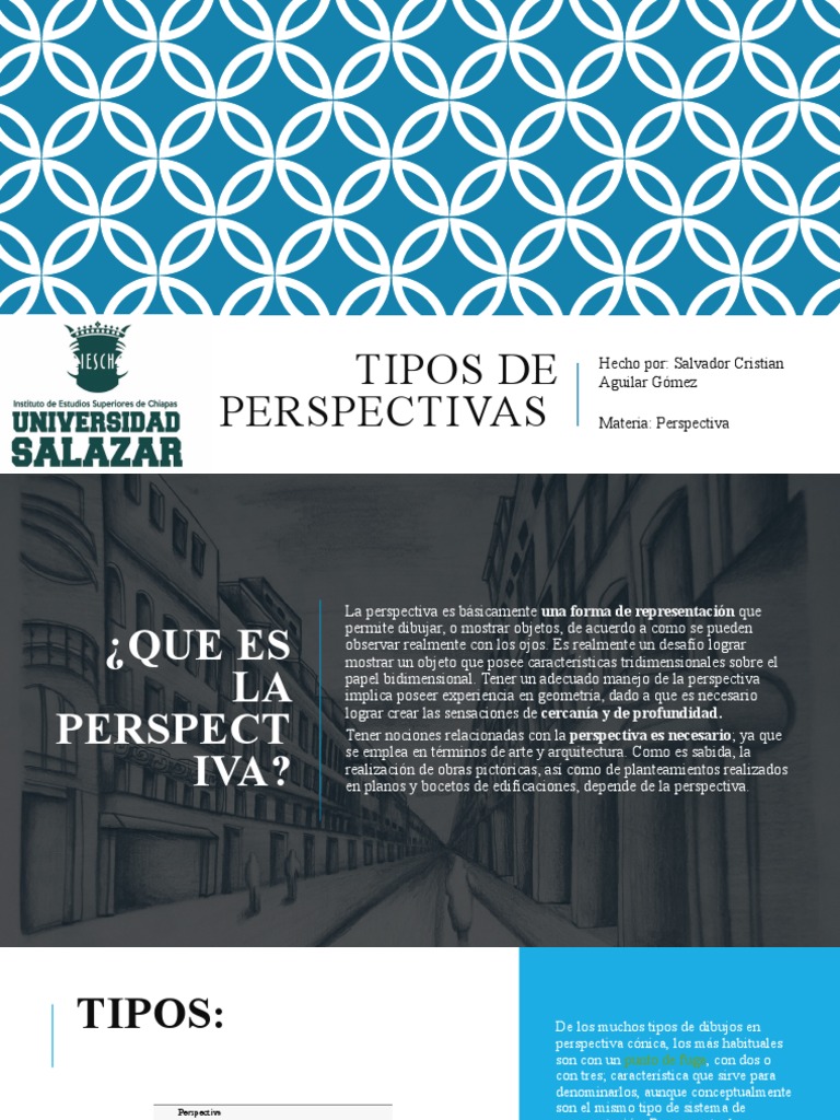 Tipos de Perspectivas | PDF | Perspectiva (Gráfica) | Geometría