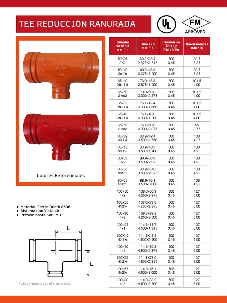 Tee Reductora Ranurada | PDF