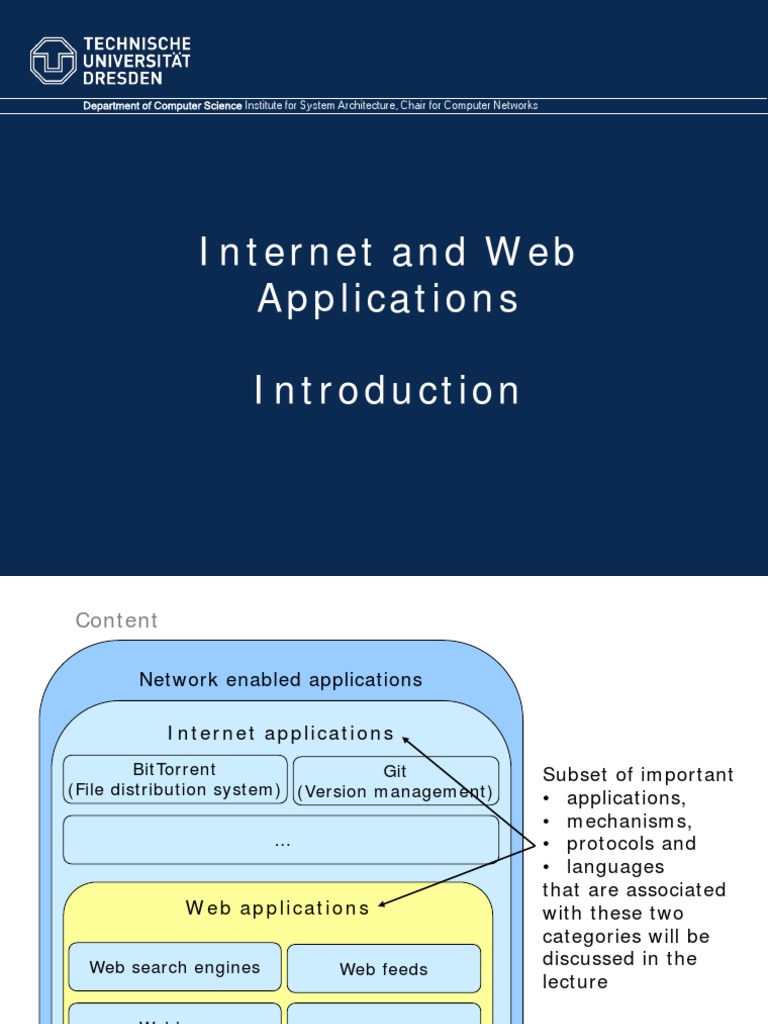 Internet and Web Applications | PDF | World Wide Web | Internet & Web