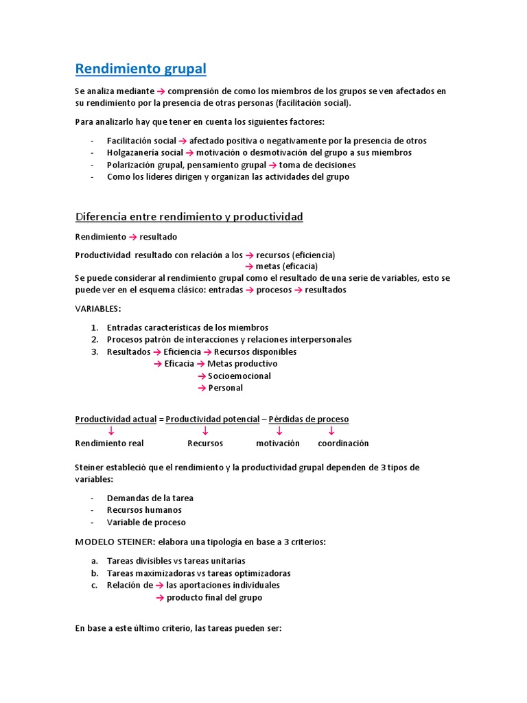 Rendimiento Grupal | PDF | Comportamiento | Motivacional