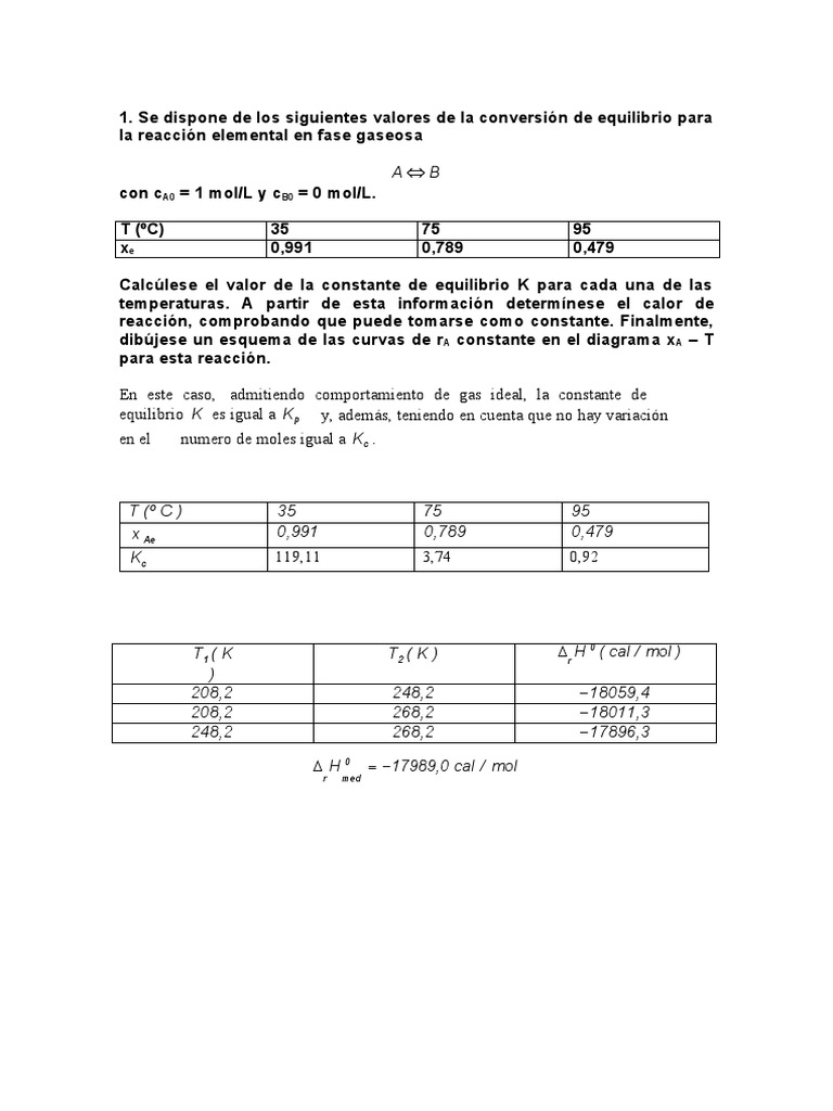30 Problemas Resueltos de Reactores Quimicos | PDF