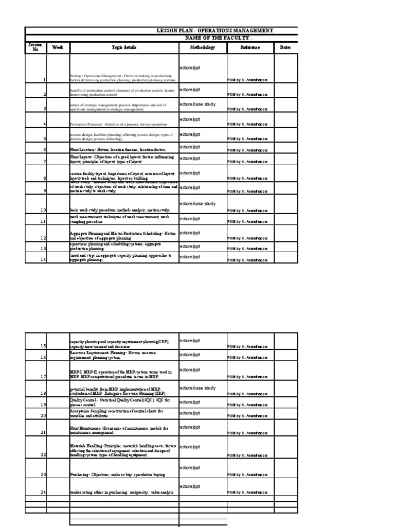 Lesson Plan POM | PDF