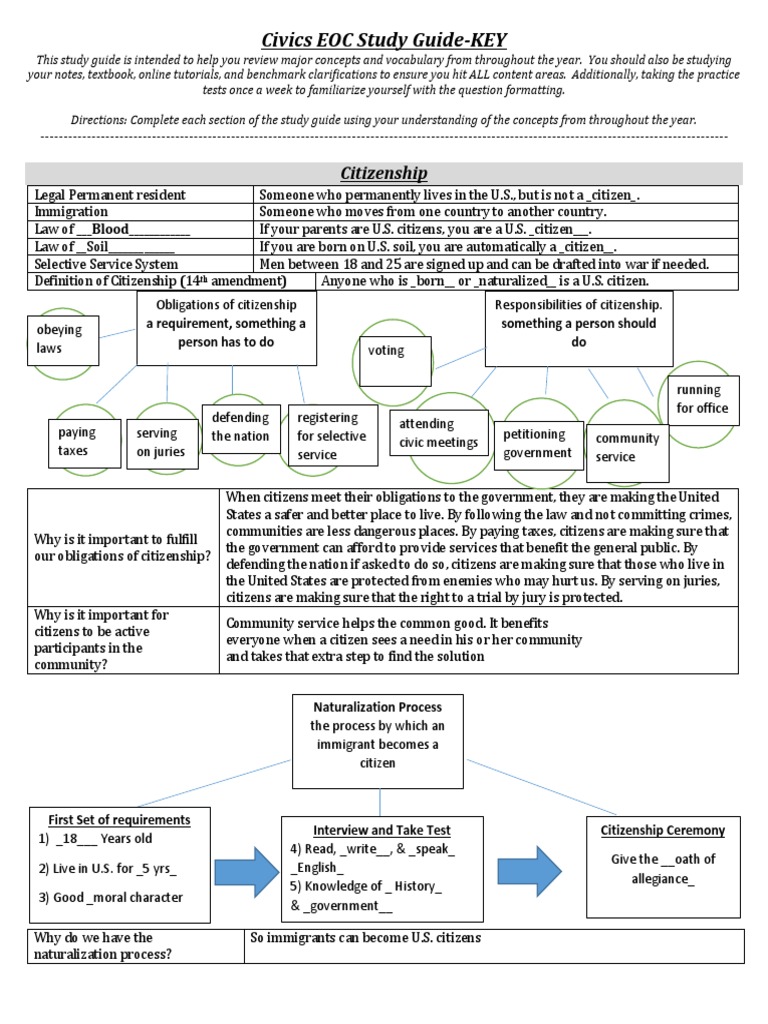 Civics EOC Study Guide-KEY: Citizenship | PDF | Supreme Court Of The ...