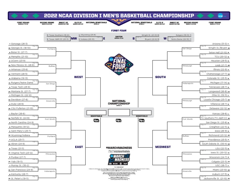 2022 NCAA Tournament Bracket | PDF | College Football Seasons | Ncaa ...