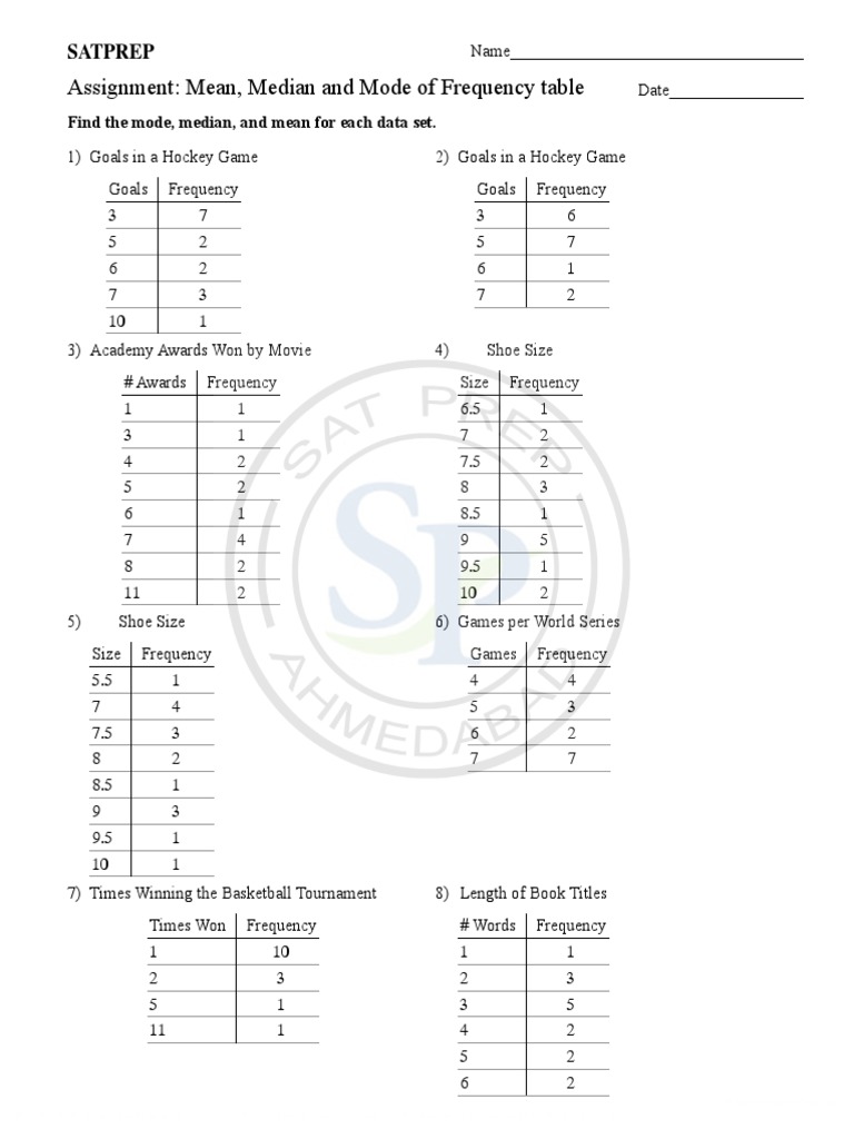 Mean Median Mode Frequency Table | PDF