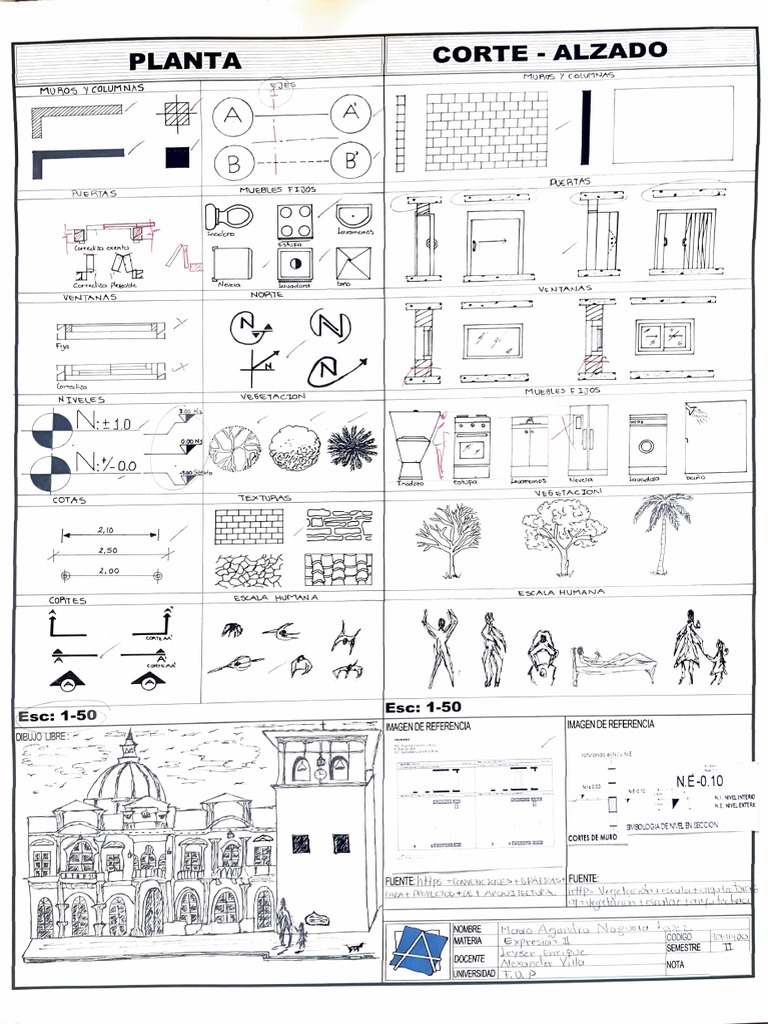 Ejemplos Códigos de Arquitectura | PDF