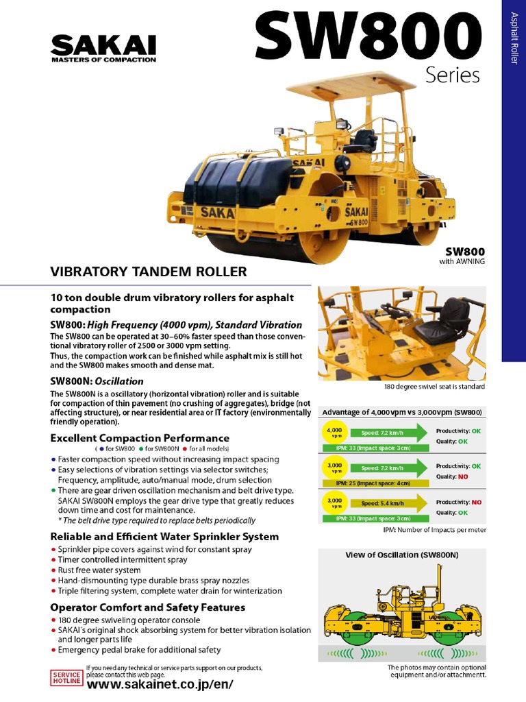 Tandem Roller SW800 | PDF
