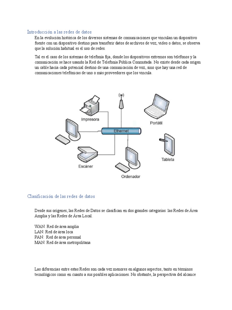 Introducción A Las Redes de Datos | PDF | Red de computadoras ...
