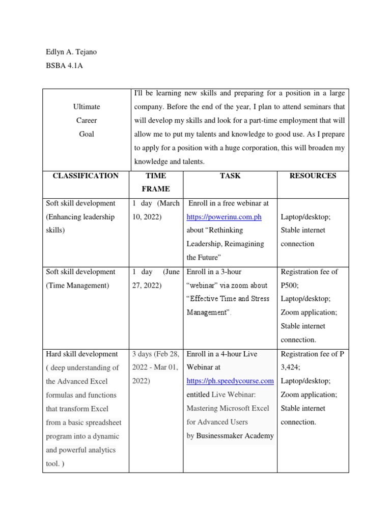Tejano - 04 Task Performance | PDF | Microsoft Excel | Web Conferencing