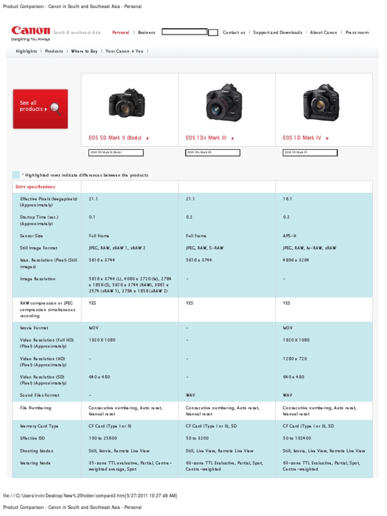 Canon DSLR Comparison - 3 | PDF | Autofocus | Live Preview
