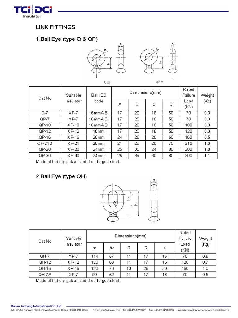 TCI-link Fittings | PDF | Galvanization | Building Materials