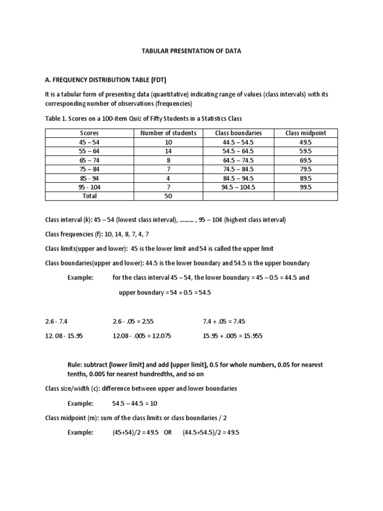 Comp 3lesson 2 Part 1 Module 1 FDT and Cross Tabs | PDF | Statistics ...