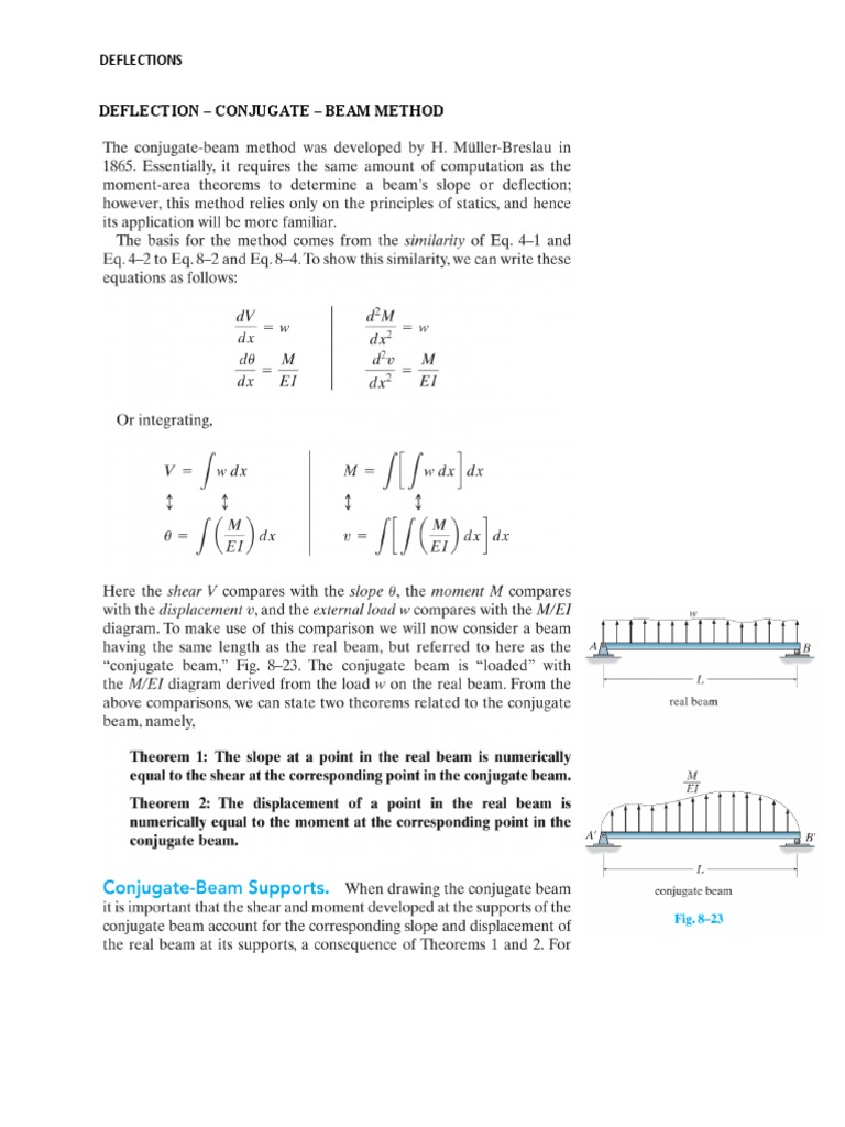 Deflection - Conjugate Beam Method | PDF