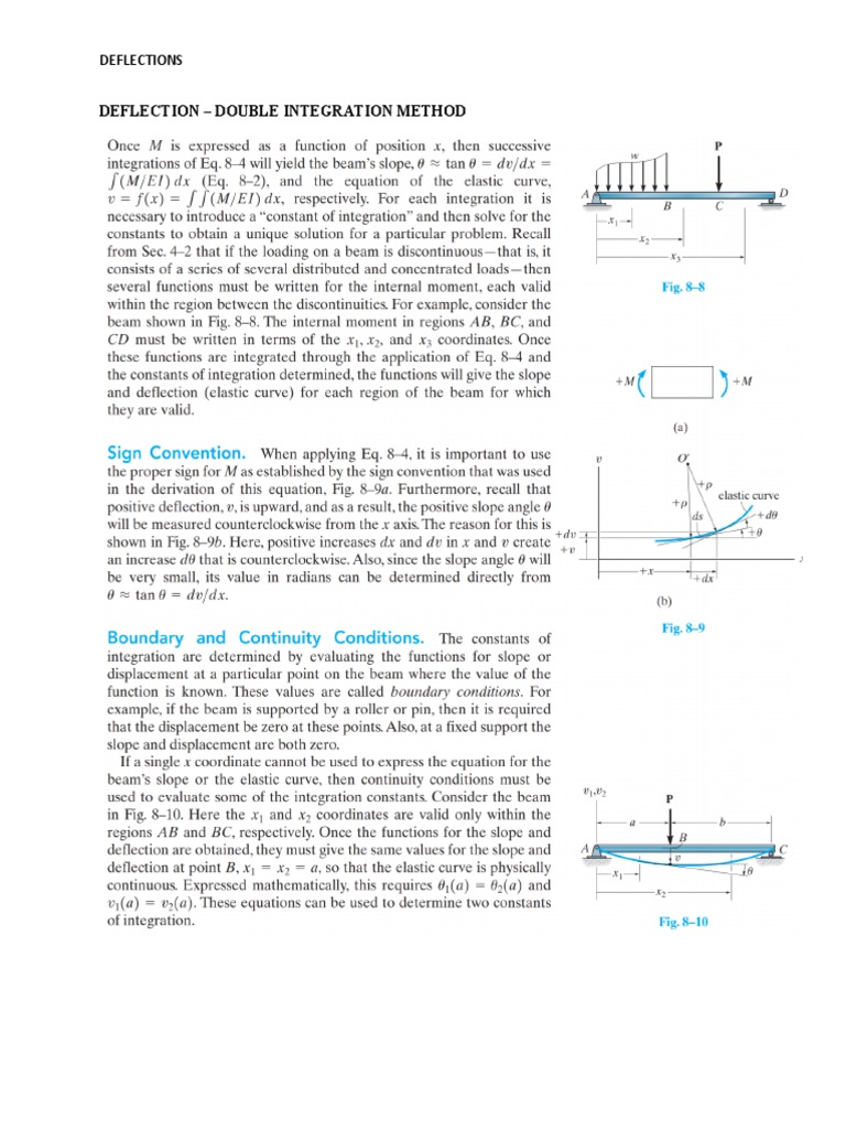 Deflection - Double Integration | PDF | Science & Mathematics