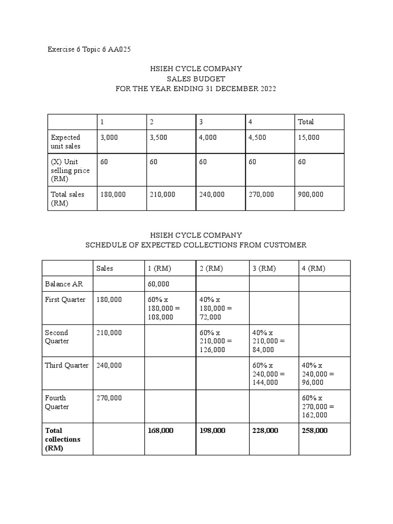 Exercise 6 Topic 6 AA025 | PDF