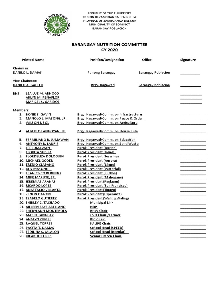 Barangay Nutrition Committee Members | PDF | Philippines