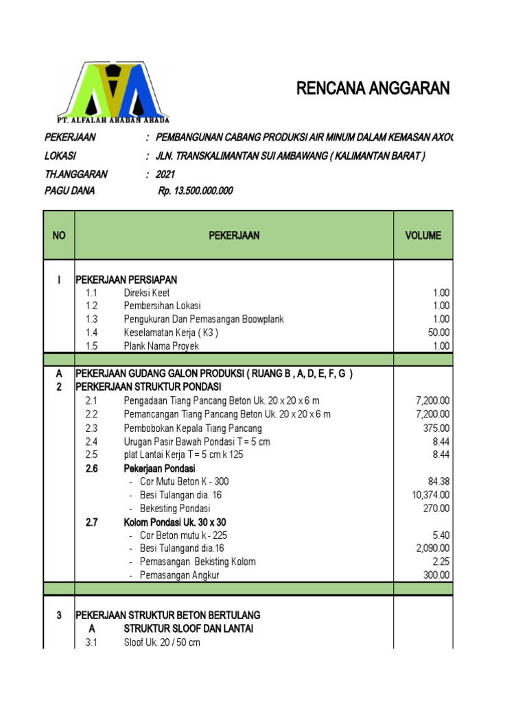 Rab Air Minum Axogy (13,5 M) | PDF
