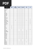 Https 127.0.0.1 Sisweb Servlet Cat - Dcs.sis - Controller.partsli | PDF | Engines | Machines