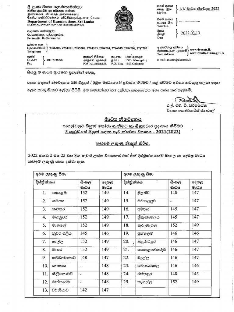 District Cut-Off Marks For 2021 Grade 5 Scholarship Exam | PDF