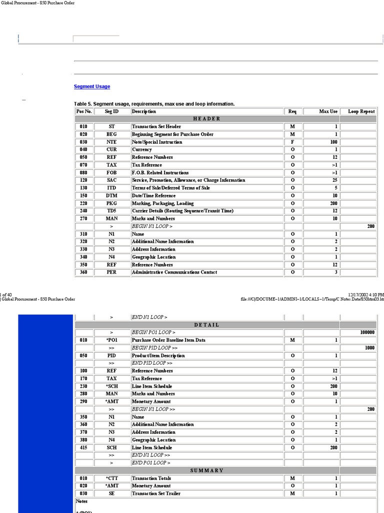 EDI+Specifications+850+Segment+Usage1 | Invoice | Business