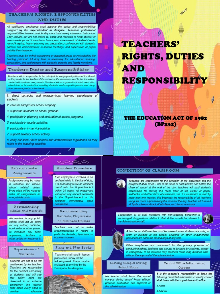 Teacher Rights and Responsibilities Guide | PDF | Teachers | Classroom