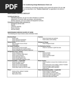 PMS Checklist | PDF | Technology & Engineering