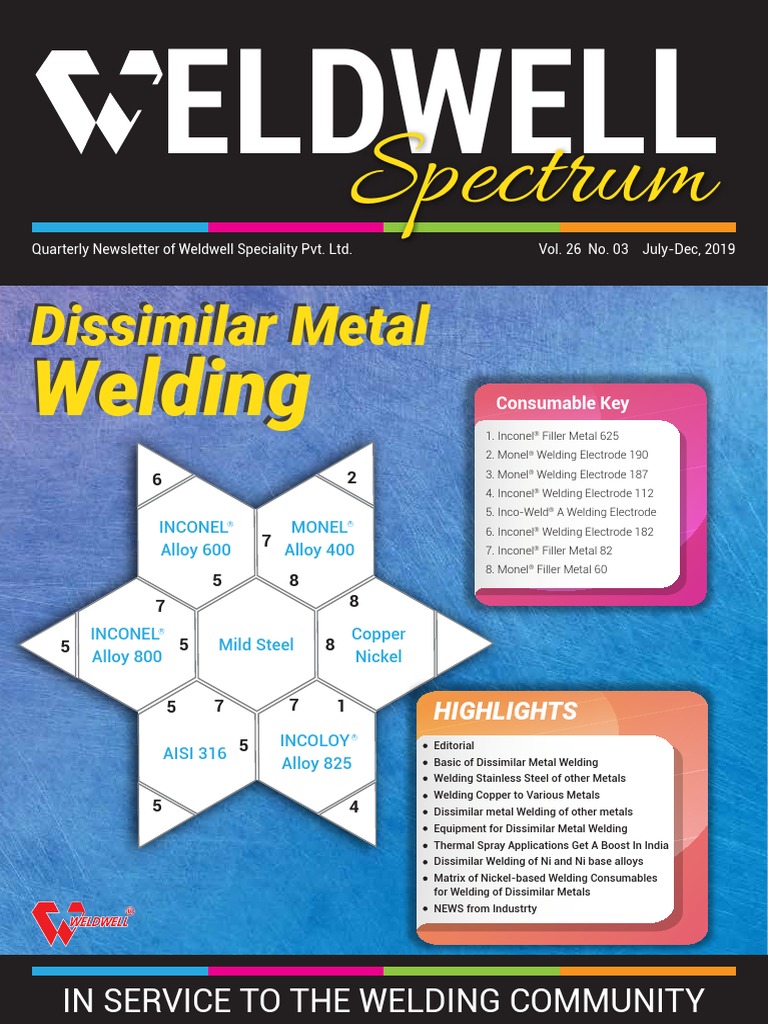 Weldwell Spectrum July Dec 2019 | PDF | Stainless Steel | Steel