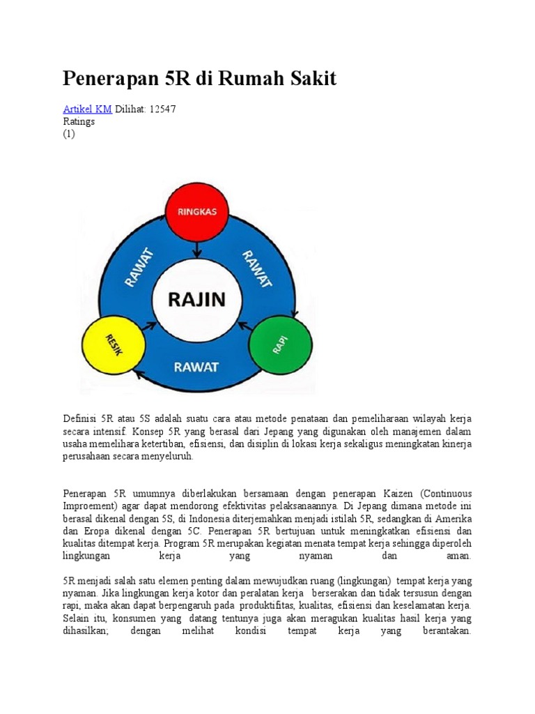 Penerapan 5R Di Rumah Sakit | PDF