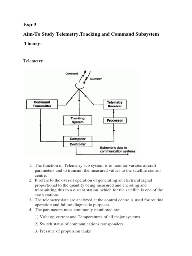 Exp-3 Aim-To Study Telemetry, Tracking and Command Subsystem Theory ...