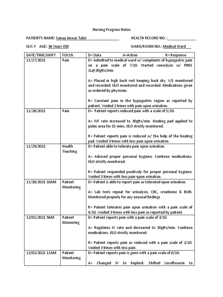 Nursing Progress Notes FINAL | PDF | Patient | Pain